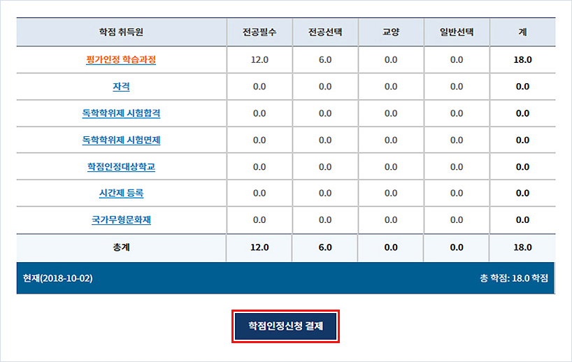 사이에듀평생교육원